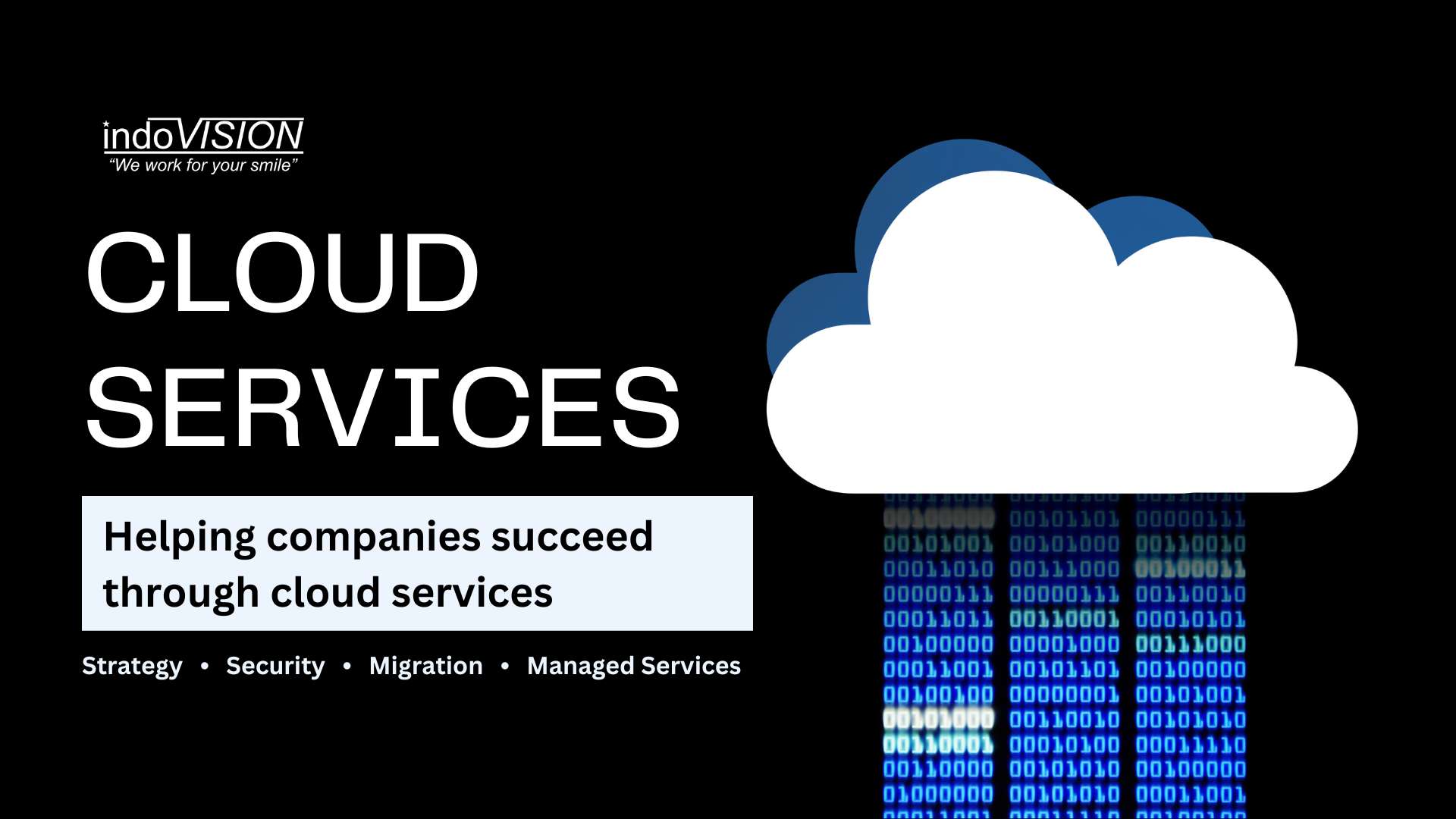 Cloud Transformation | Cloud Services Provider in India